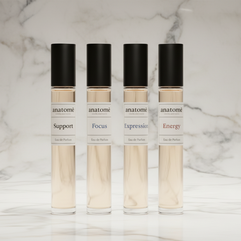 Parfum Travel | Discovery Set | 6 wellbeing parfums – Allertons